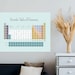 Periodic Table Poster Printable Science Wall Art Classroom - Etsy