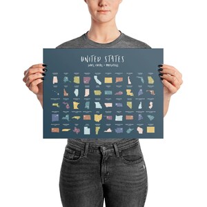 50 States & Capitals Paper Poster Print | United States Classroom Decor ...