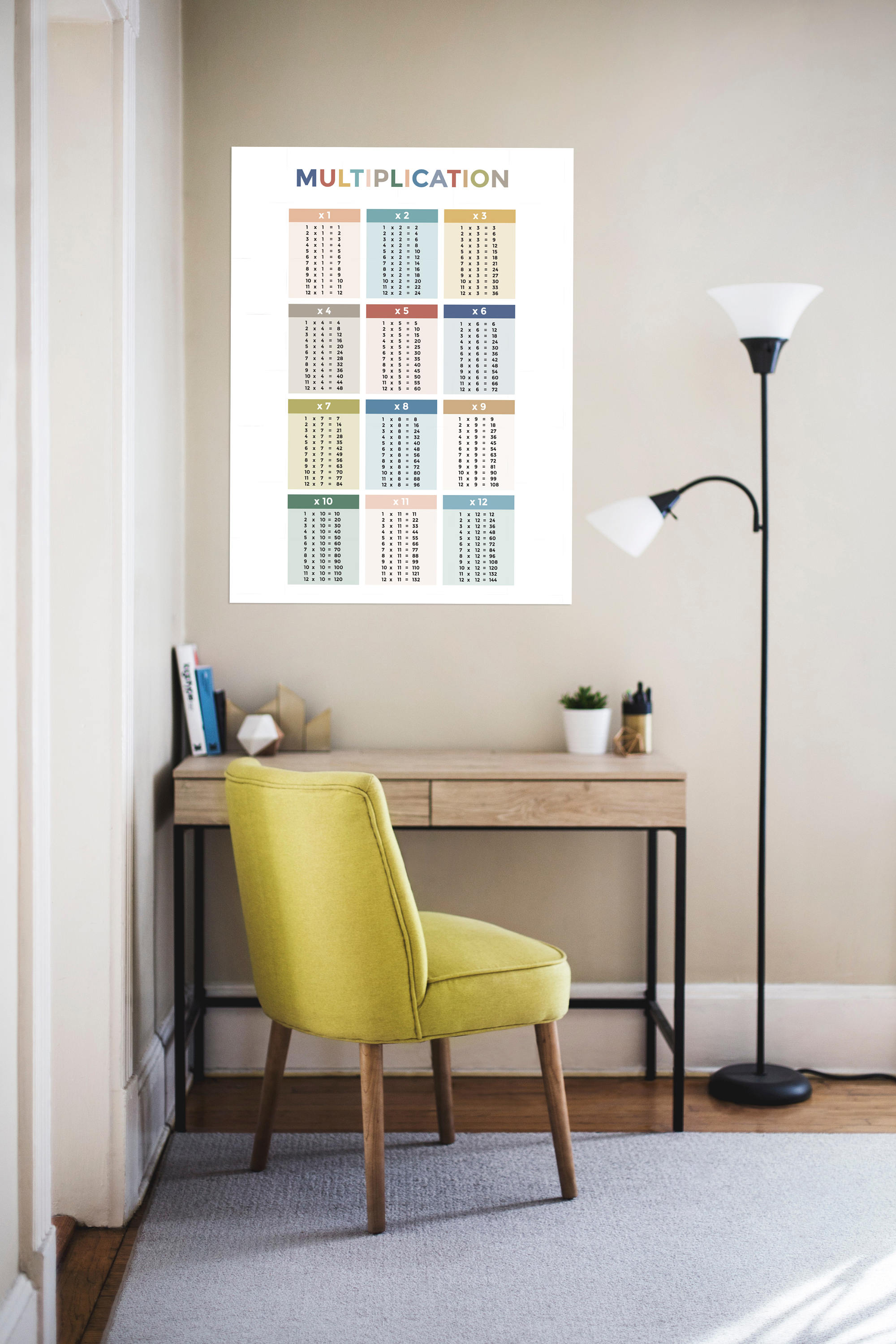 Multiplication Tables Paper Poster Print - Modern Classroom Wall Art ...