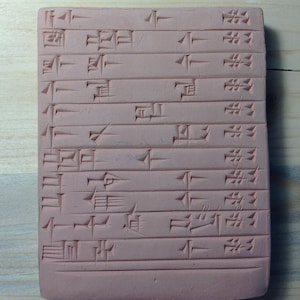 Ancient Anatomy: the Parts of the Eye in Sumerian on a Clay Tablet - Etsy
