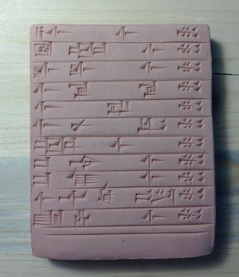 Ancient Anatomy: the Parts of the Eye in Sumerian on a Clay - Etsy