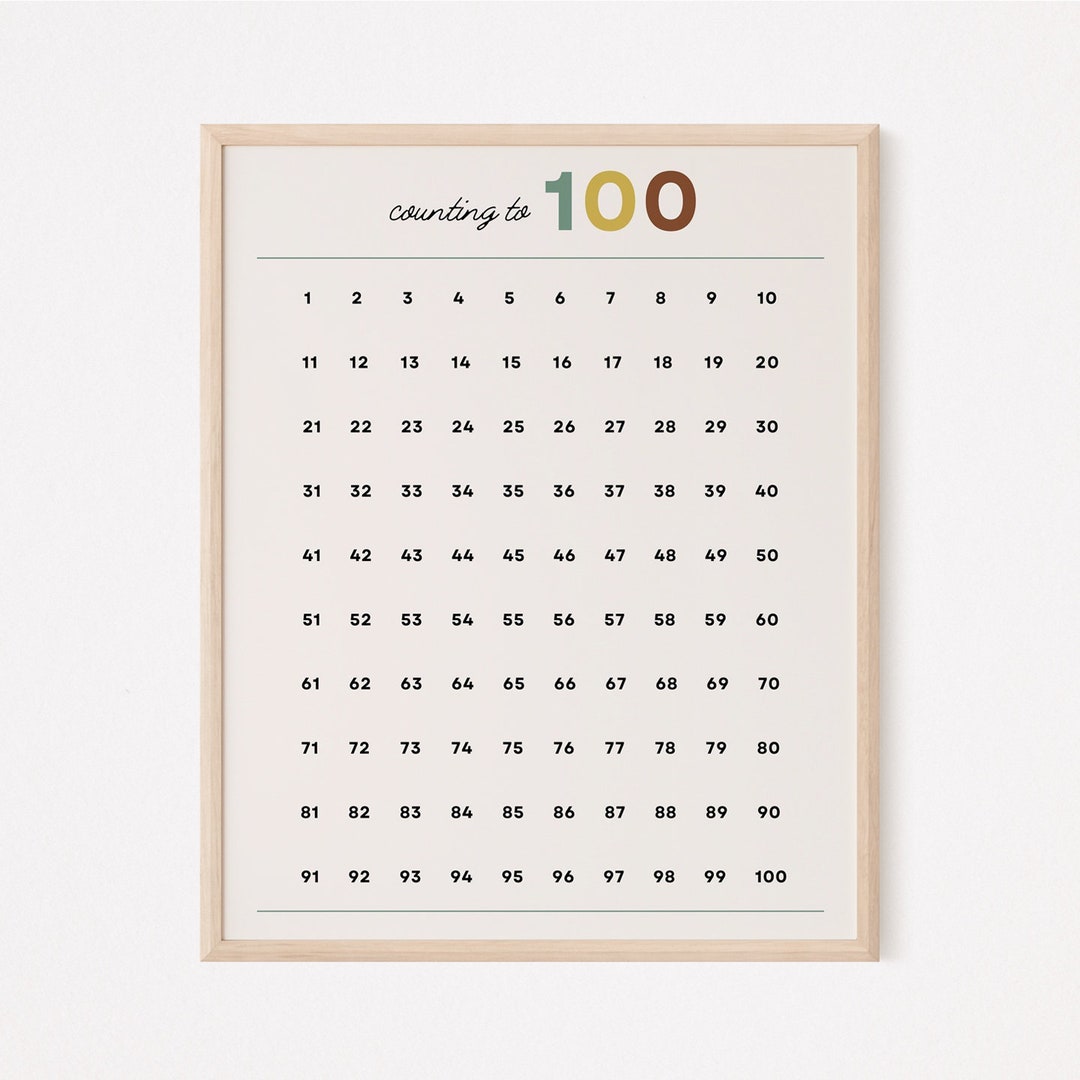 100s Chart, Counting Poster, Math Learning Sheet, Count to 100 ...