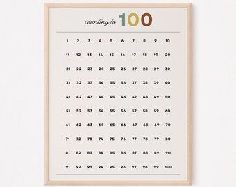 100s Chart Poster - Etsy