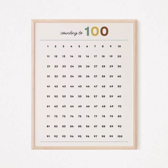 100s Chart Counting Poster Math Learning Sheet Count to 100 - Etsy