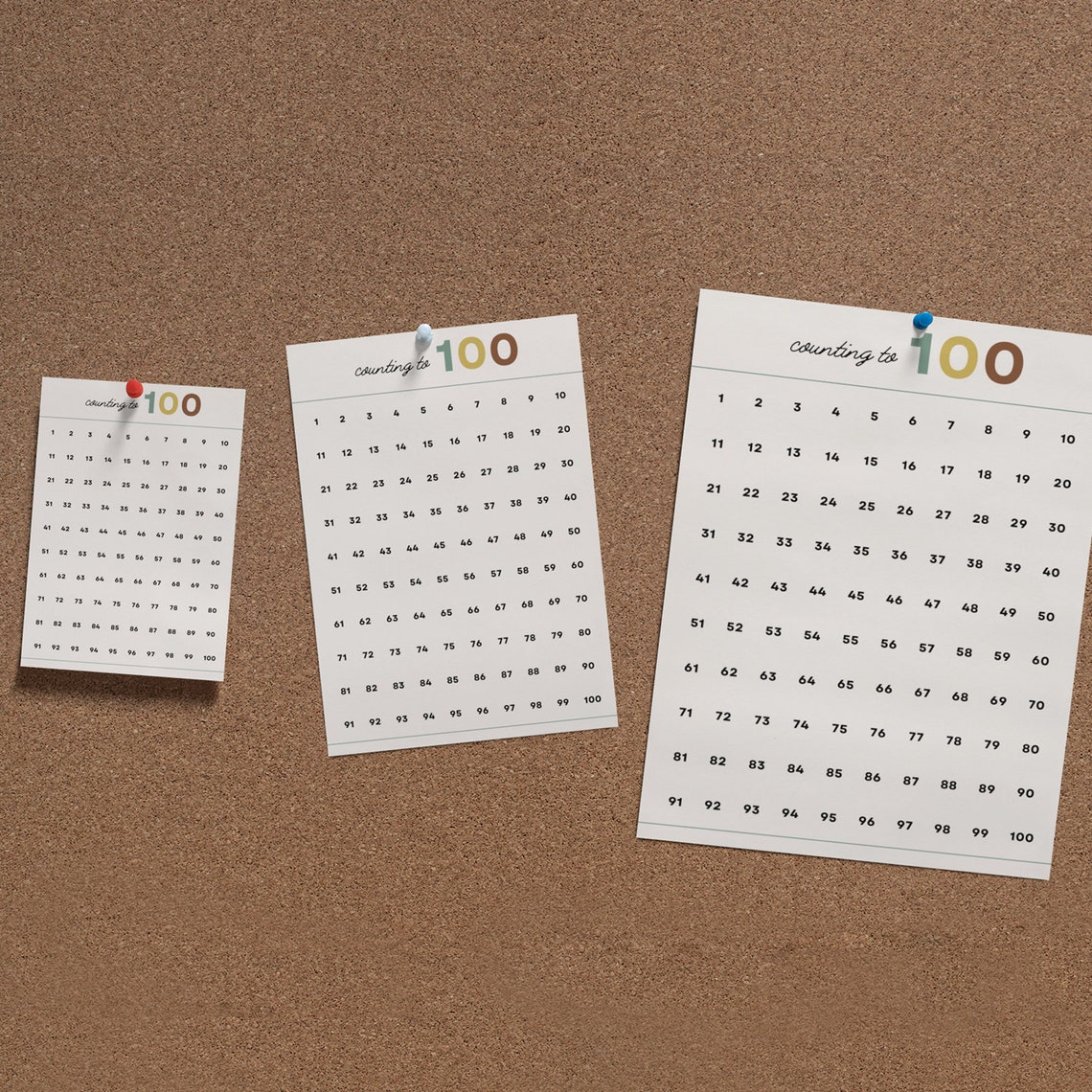 100s Chart, Counting Poster, Math Learning Sheet, Count to 100 ...