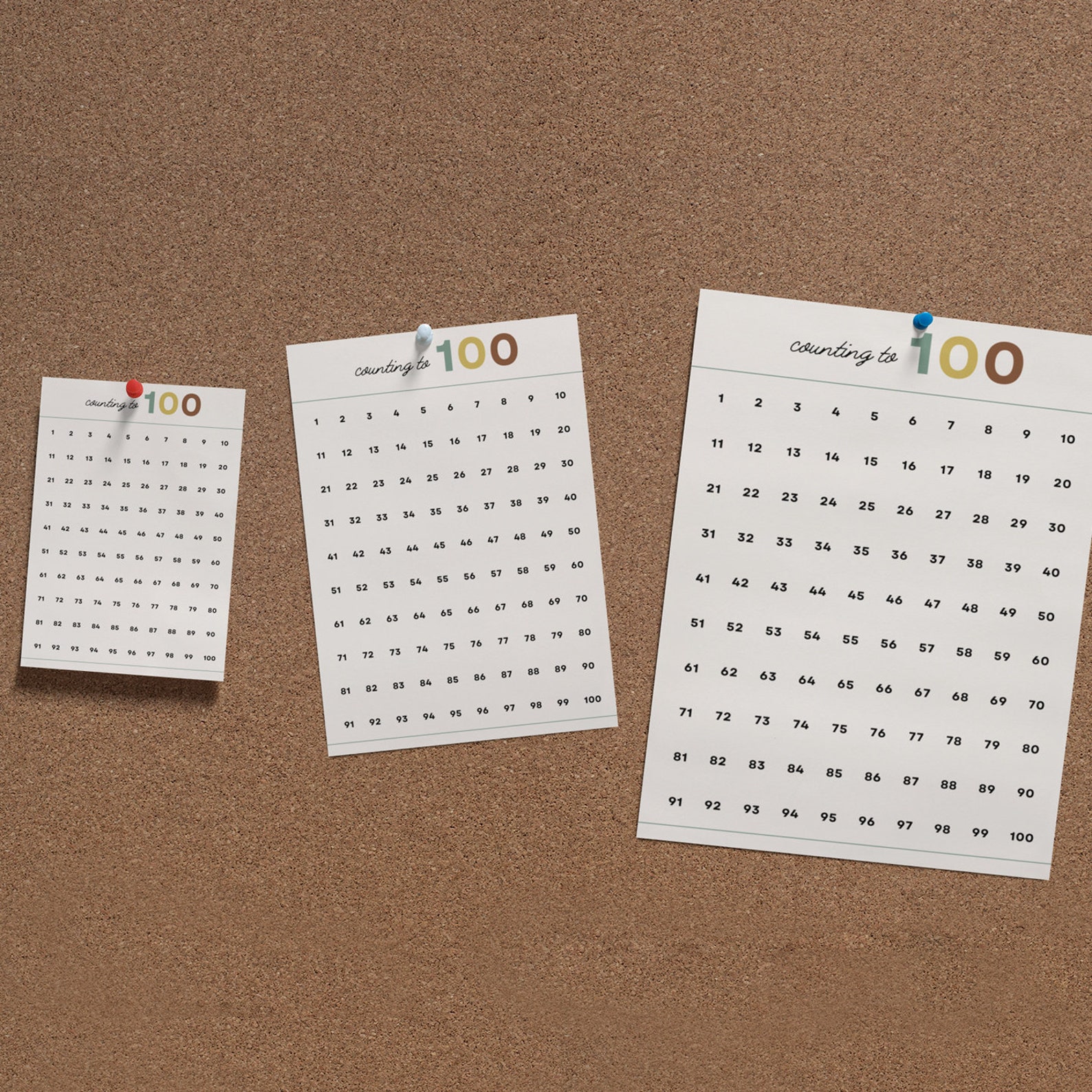 100s Chart, Counting Poster, Math Learning Sheet, Count to 100 ...