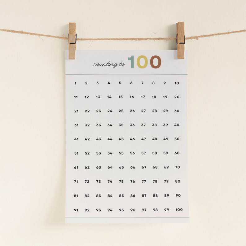 100s Chart, Counting Poster, Math Learning Sheet, Count to 100 ...