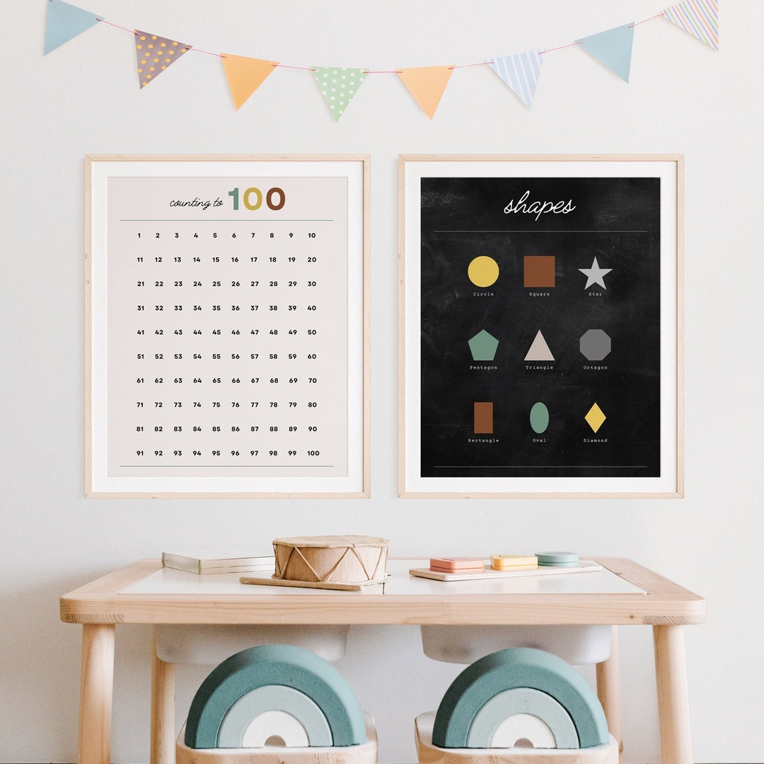17 Educational Posters Bundle, Home School Decor, Classroom Printables ...