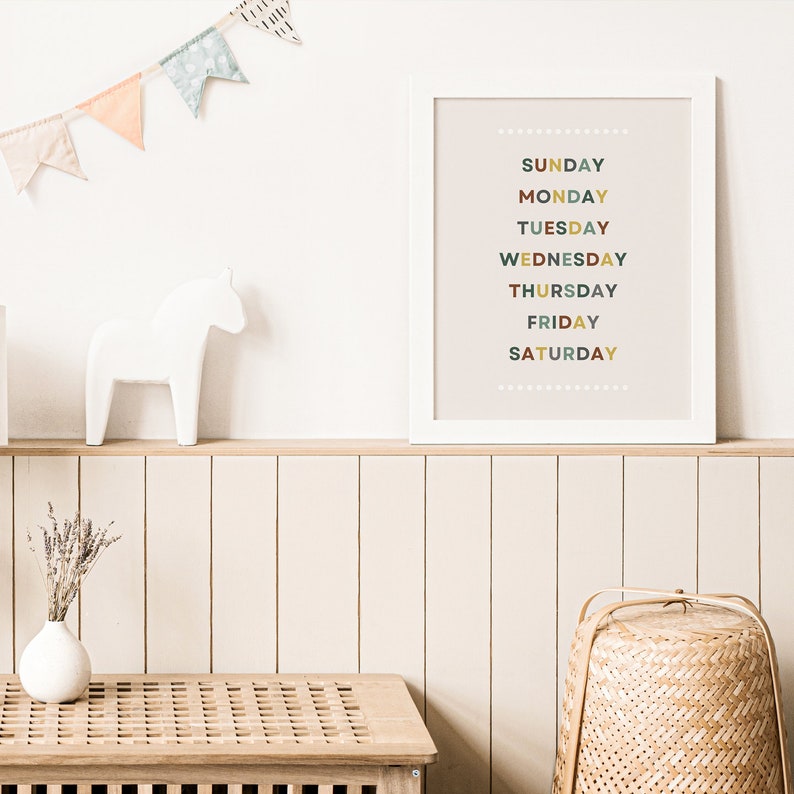 Days of the Week Poster Classroom Decor Days of the Week - Etsy