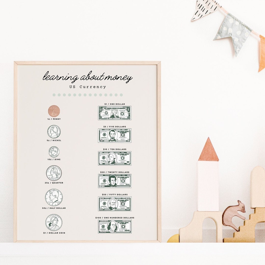 US Money and Coins, Money Poster, Currency Printable, Homeschool Decor ...