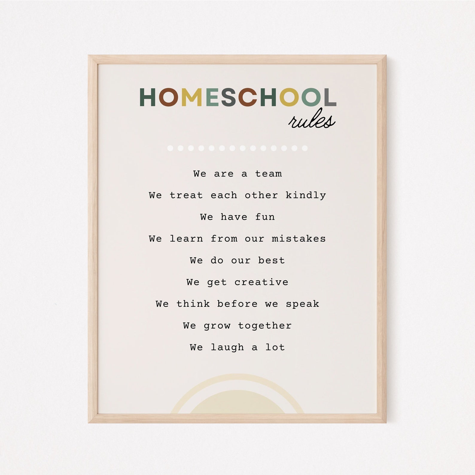 Homeschool Rules Poster, Home Education Decor, Learning Wall Art ...