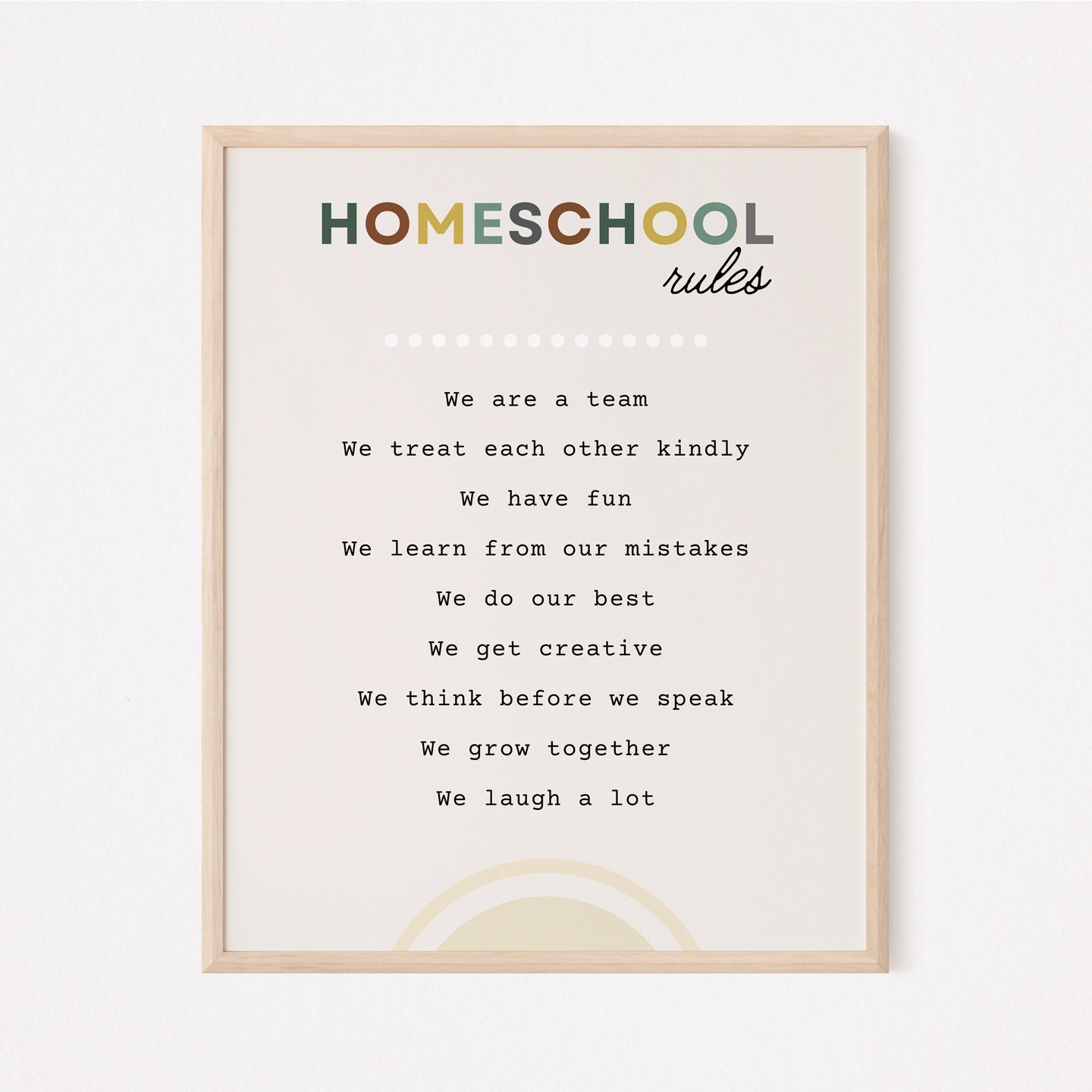 Homeschool Rules Poster, Home Education Decor, Learning Wall Art ...