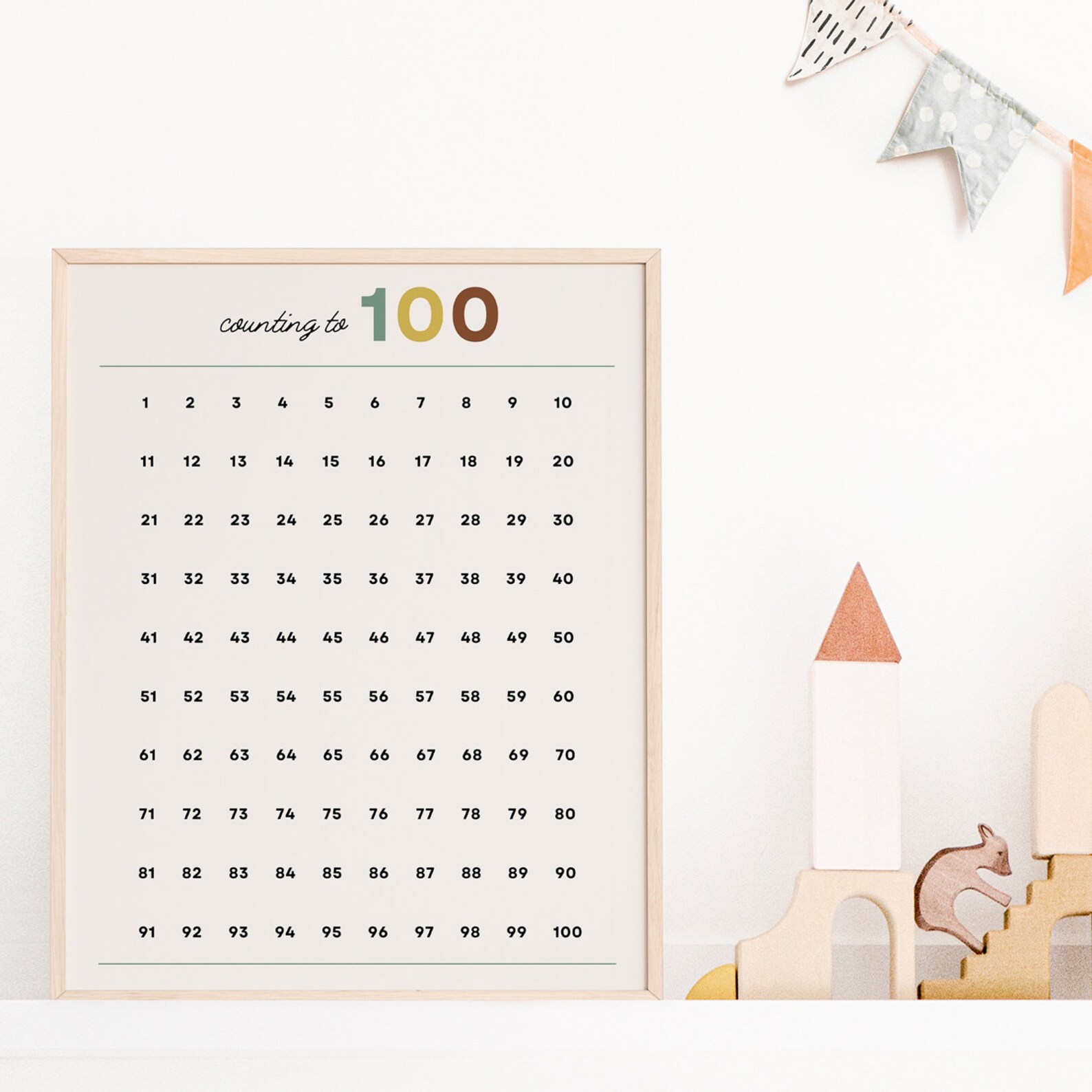 100s Chart, Counting Poster, Math Learning Sheet, Count to 100 ...