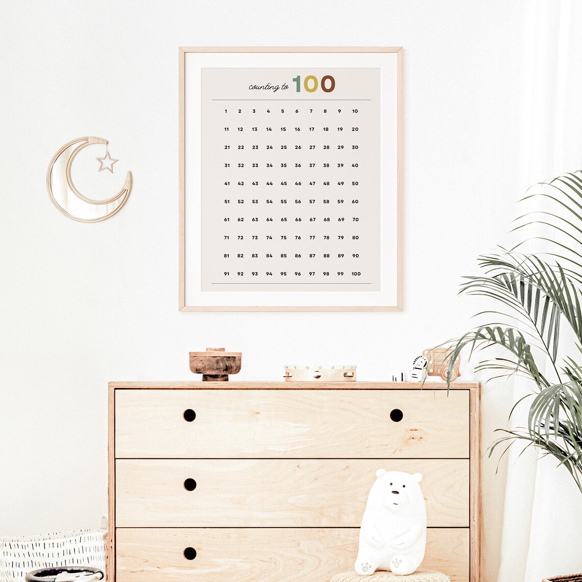 100s Chart, Counting Poster, Math Learning Sheet, Count to 100 ...