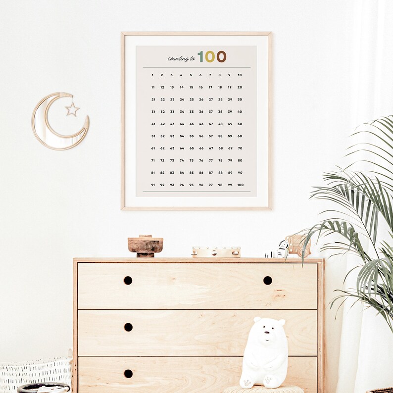 100s Chart, Counting Poster, Math Learning Sheet, Count to 100 ...