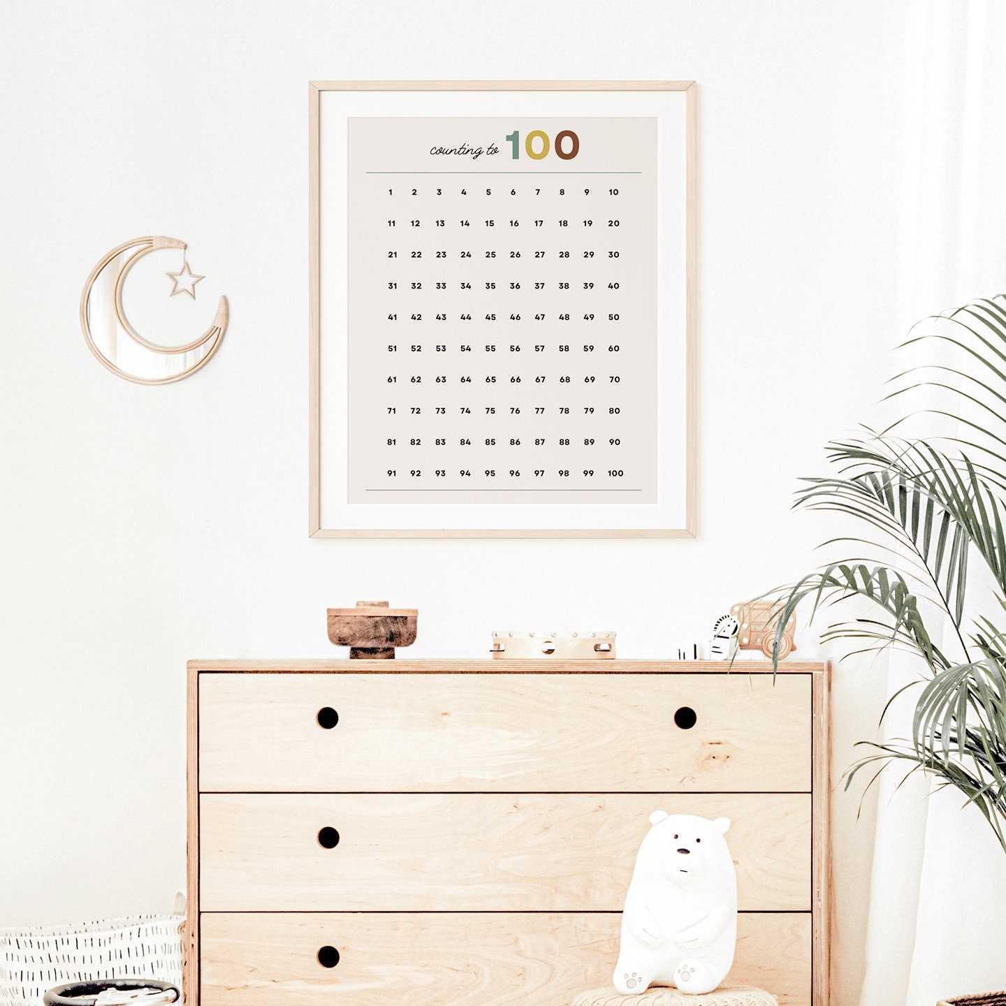 100s Chart, Counting Poster, Math Learning Sheet, Count to 100 ...