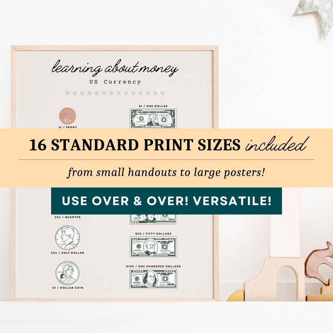 US Money and Coins, Money Poster, Currency Printable, Homeschool Decor ...