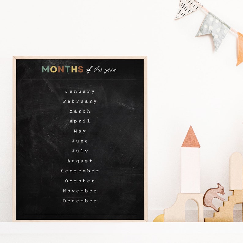 Months of the Year Classroom Poster, Educational Printable, Learning ...