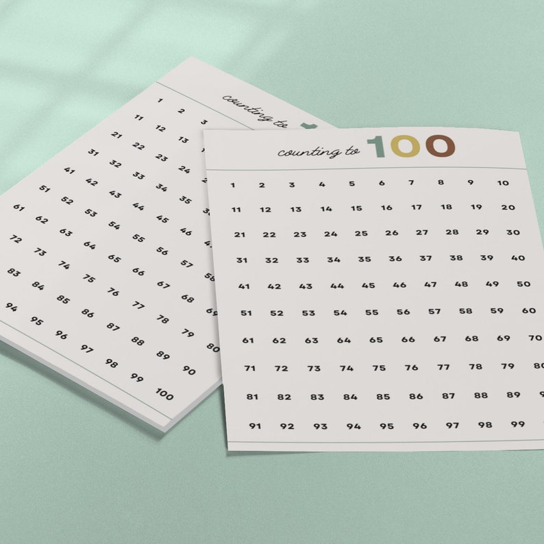 100s Chart, Counting Poster, Math Learning Sheet, Count to 100 ...