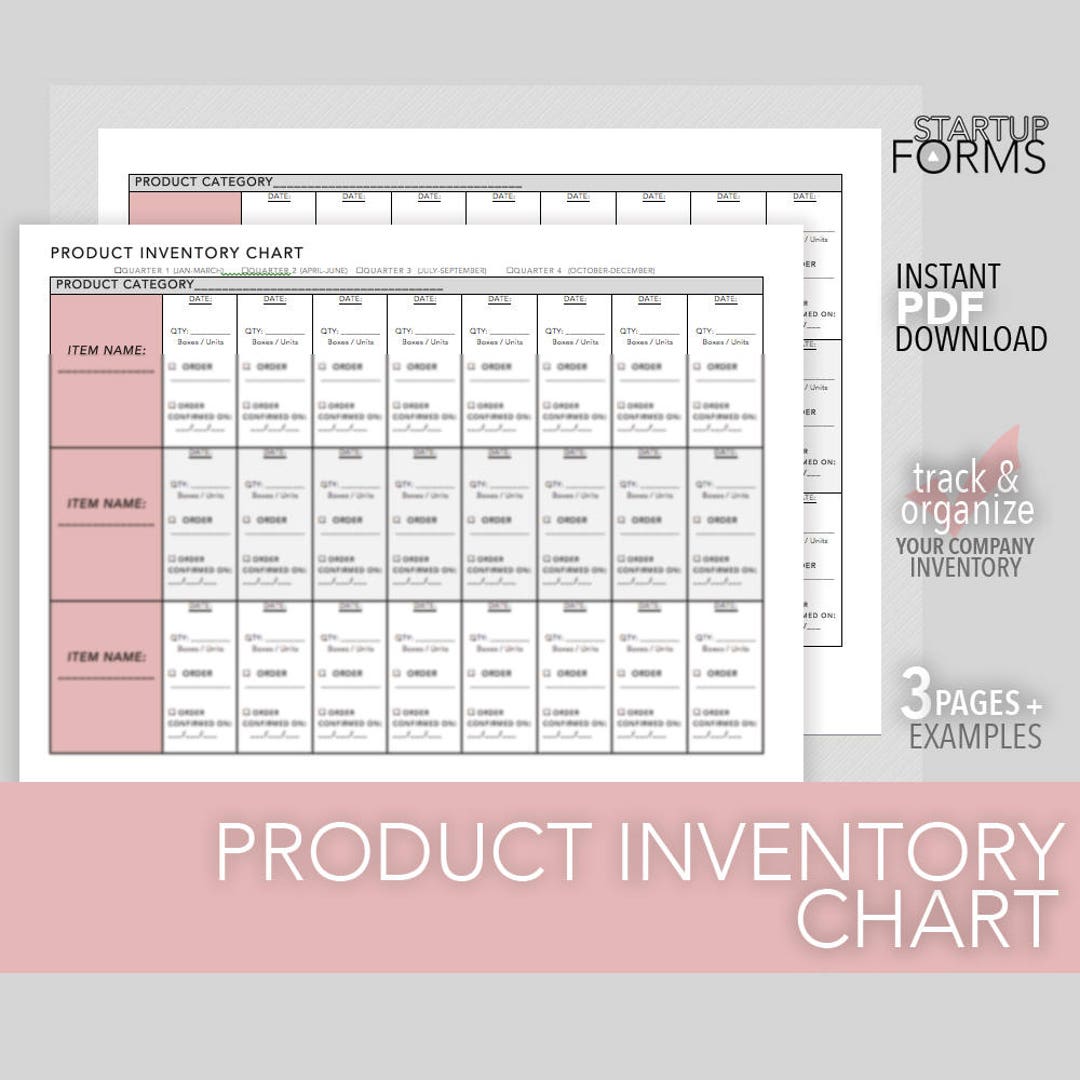 Product Inventory Chart, Business Product Inventory Checklist, Product ...