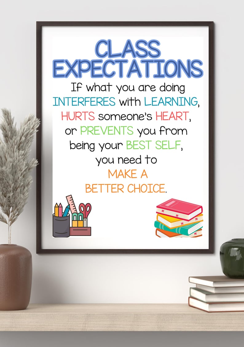 Editable Classroom Expectation Poster- Editable Canva Invitation - Etsy