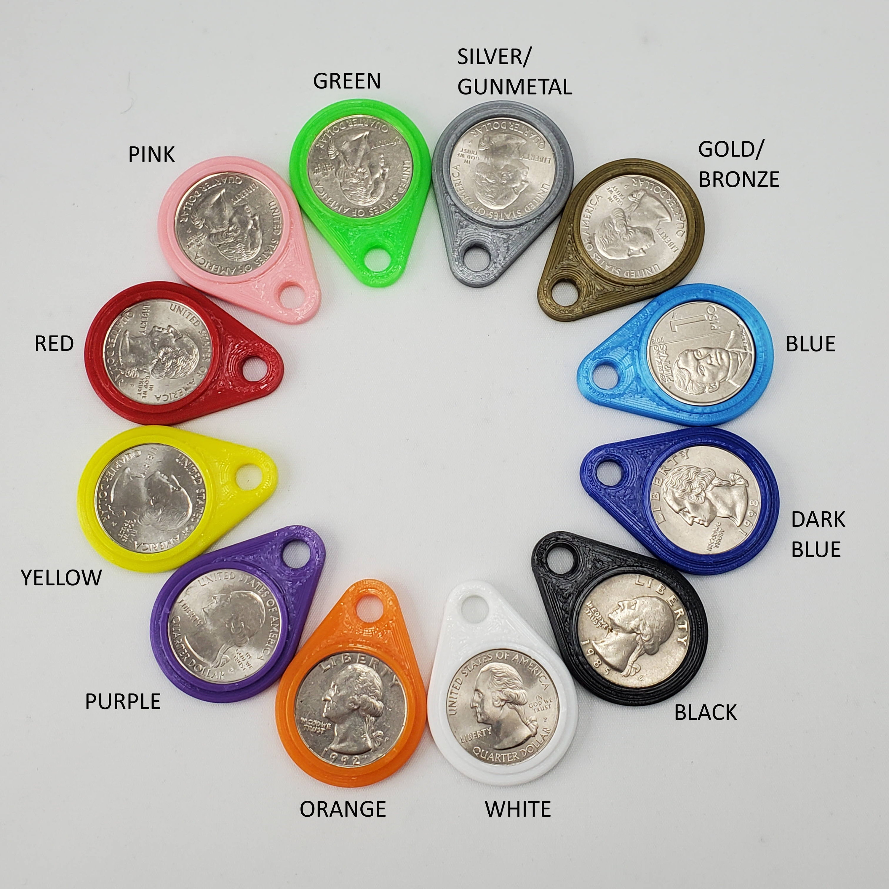 Yubico Yubikey 5ci Holder FREE SHIPPING | Etsy