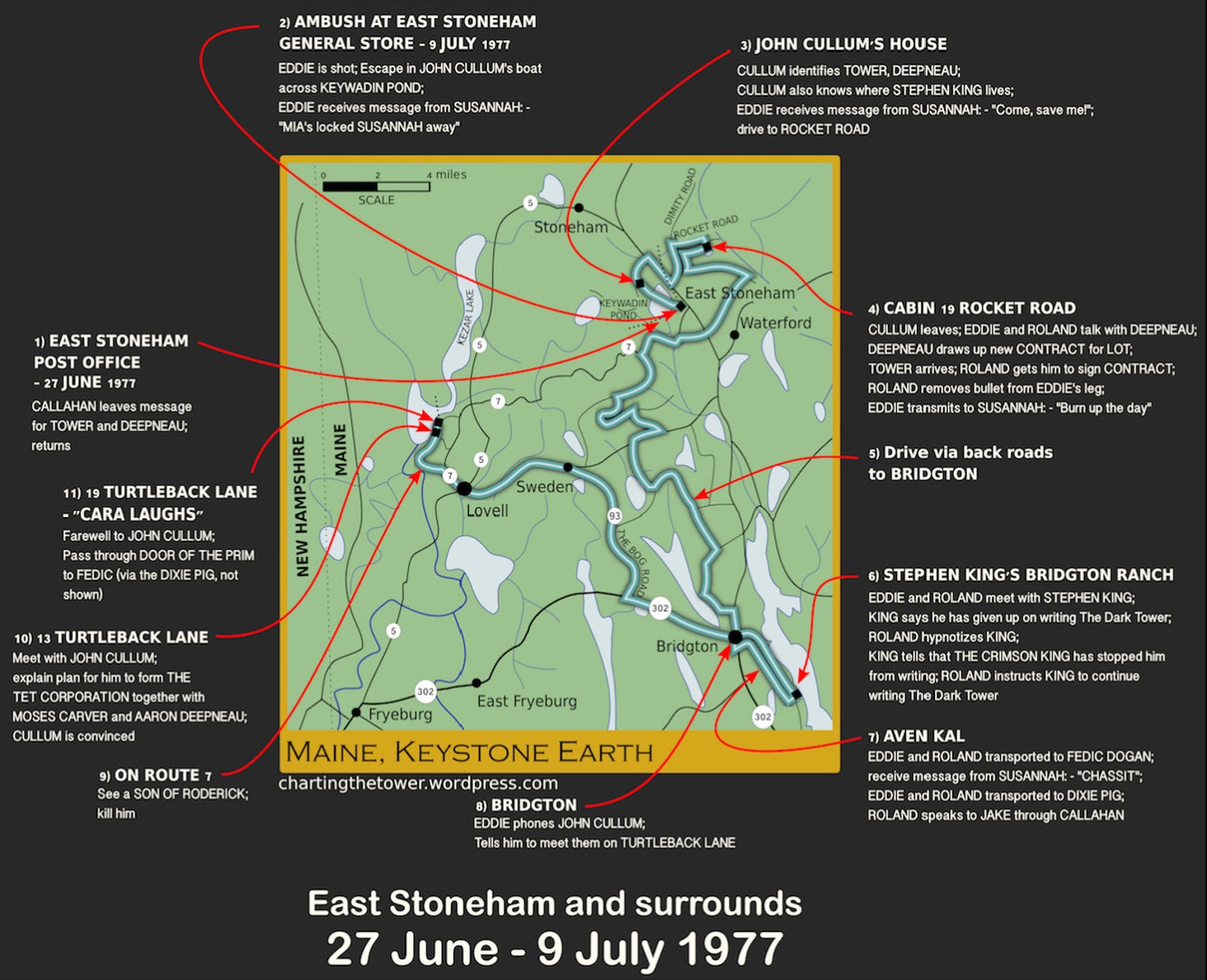 Maps of Mid-world and the Multiple Americas - High Resolution Poster - Etsy