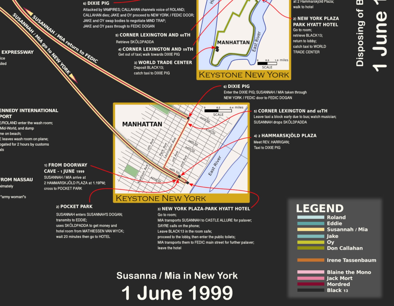Maps of Mid-world and the Multiple Americas - High Resolution Poster - Etsy