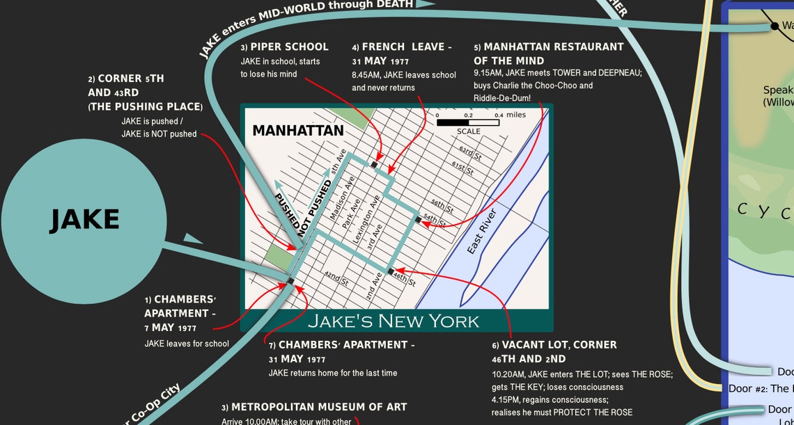Maps of Mid-world and the Multiple Americas - High Resolution Poster - Etsy