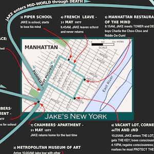 Maps of Mid-world and the Multiple Americas - High Resolution Poster - Etsy
