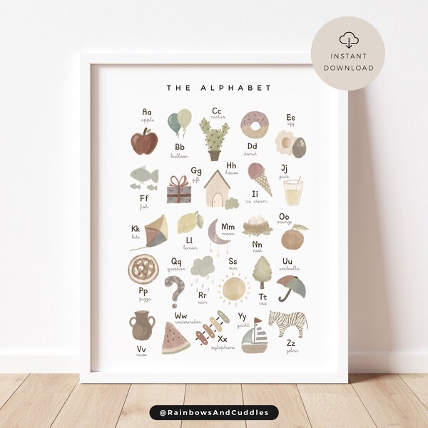 Abc Poster - Etsy