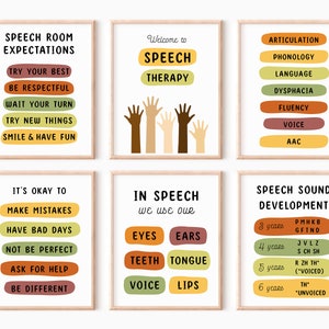 Speech Therapy Poster Boho Speech Therapy Room Decor Speech - Etsy