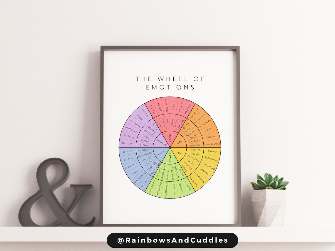 Set of 3 Calming Corner Emotions Chart Printable Feelings - Etsy