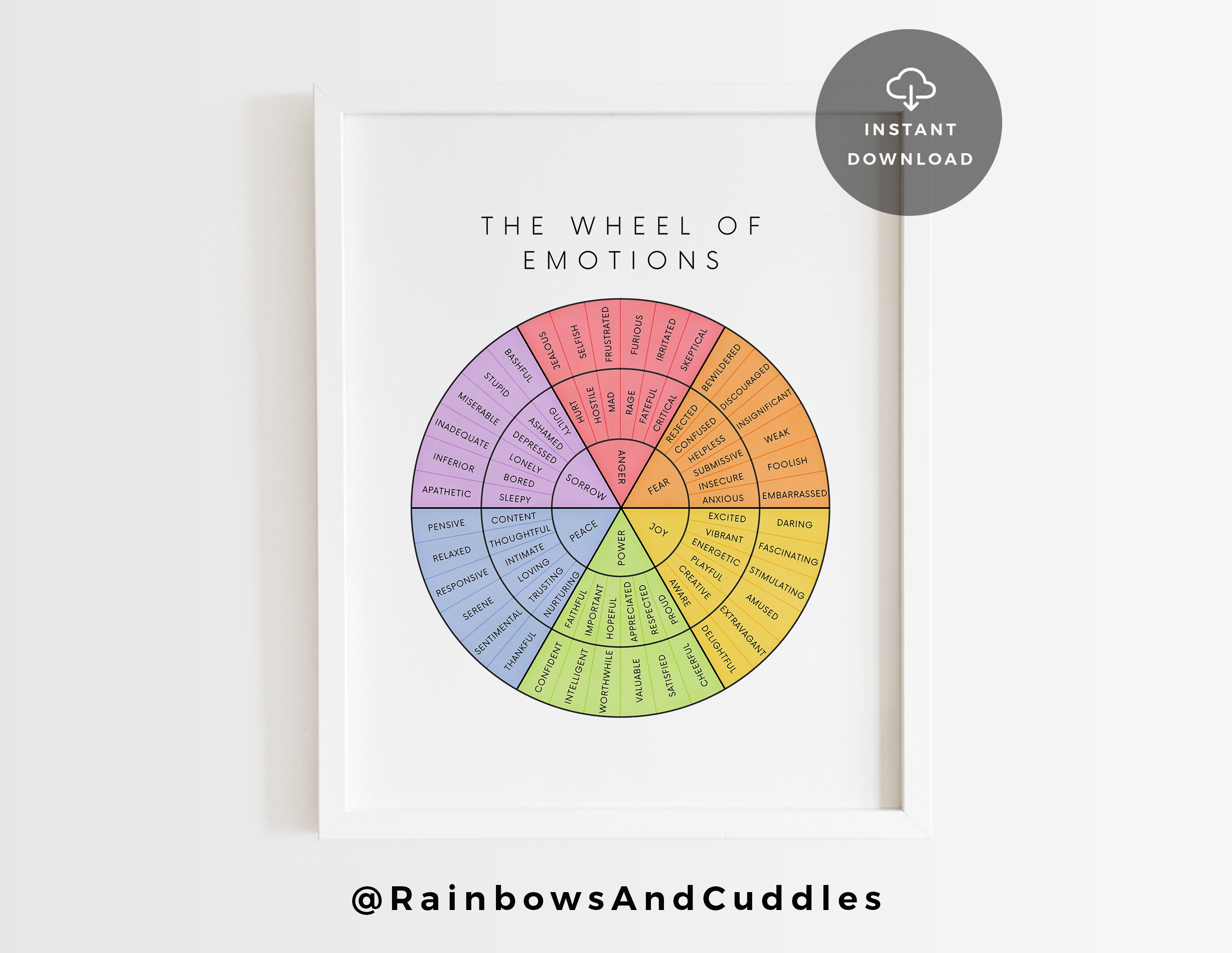 Emotion Wheel Printable Download Feelings Wheel Chart Pastel Therapy ...