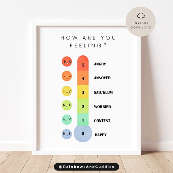 Feelings Thermometer - Etsy