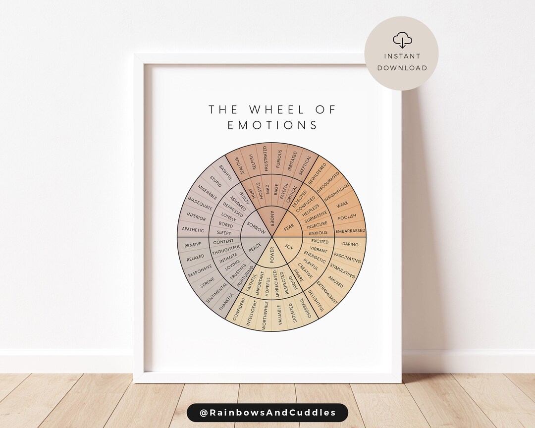 Emotion Wheel BOHO Printable Feelings Wheel Chart Boho Therapy ...