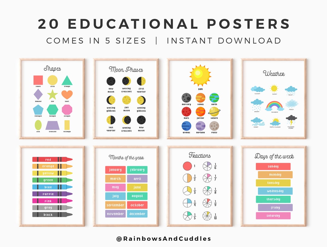 Set of 20 Educational Posters for Toddlers Bright Colors - Etsy
