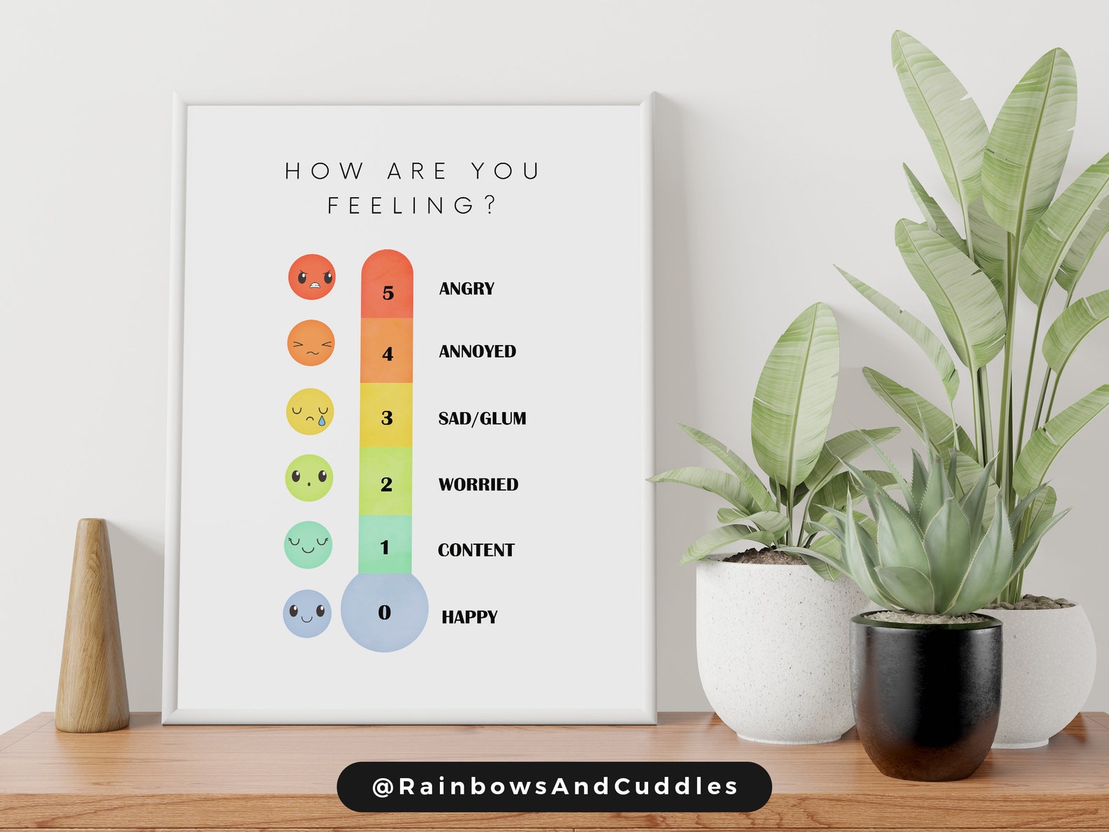 32 School Counseling Signs Posters Confidentiality Classroom - Etsy