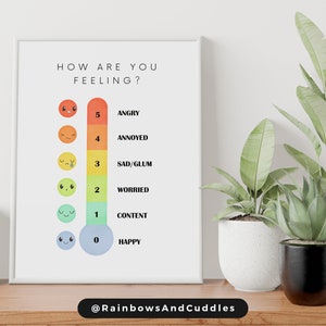 32 School Counseling Signs Posters Confidentiality Classroom - Etsy