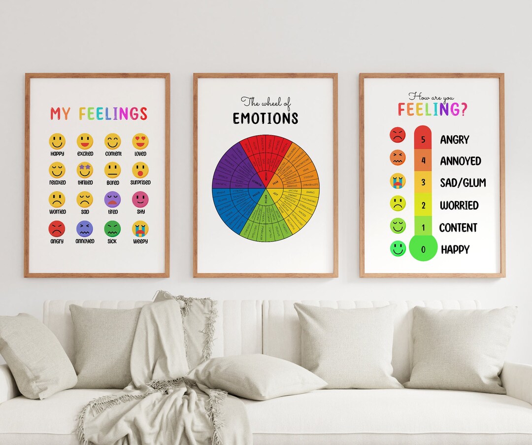 Emotions Poster Kids Emotions Chart Printable Emotions - Etsy Canada