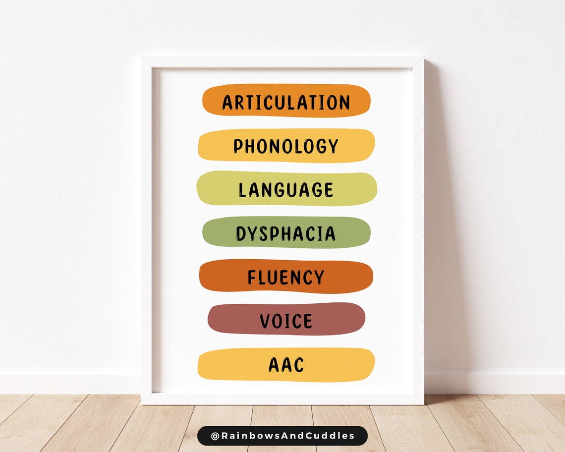 Speech Therapy Poster Boho Speech Therapy Room Decor Speech - Etsy