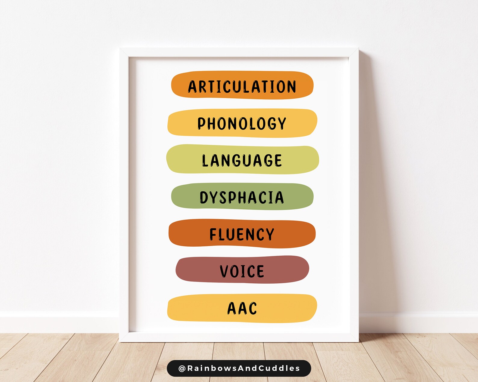 Speech Therapy Poster Boho Speech Therapy Room Decor Speech - Etsy