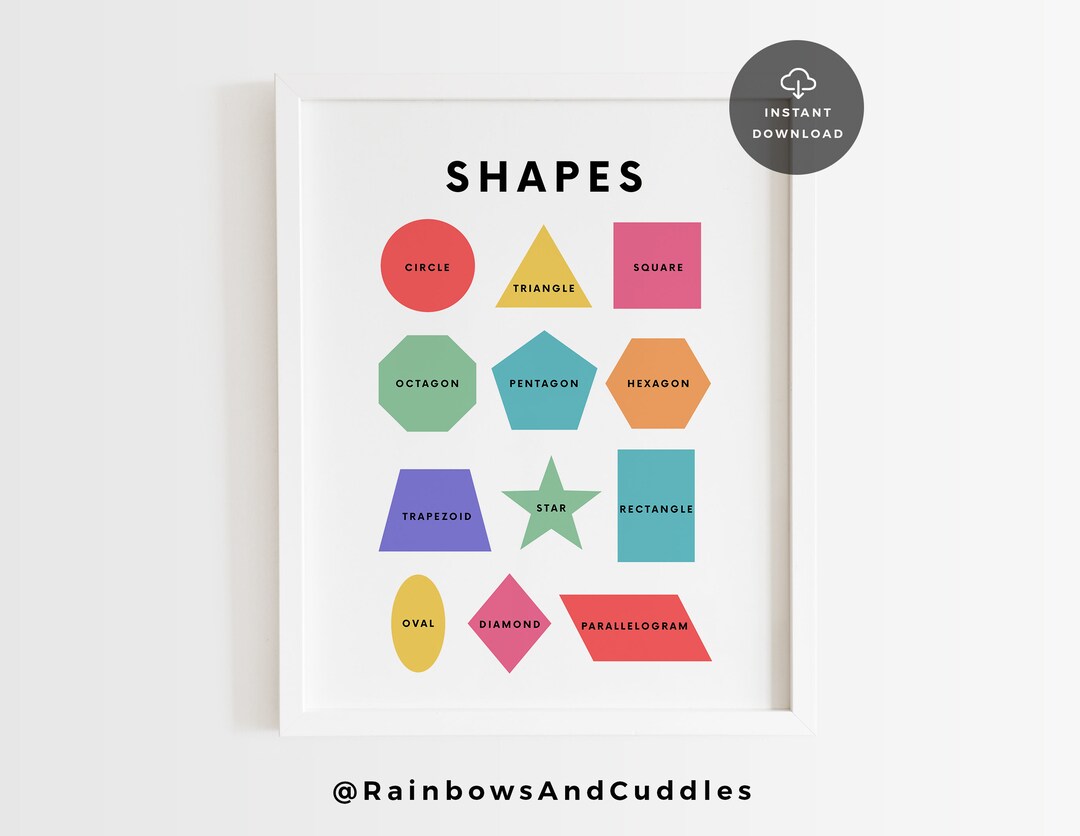 Shapes Poster Early Education Poster Educational Posters for Toddler ...