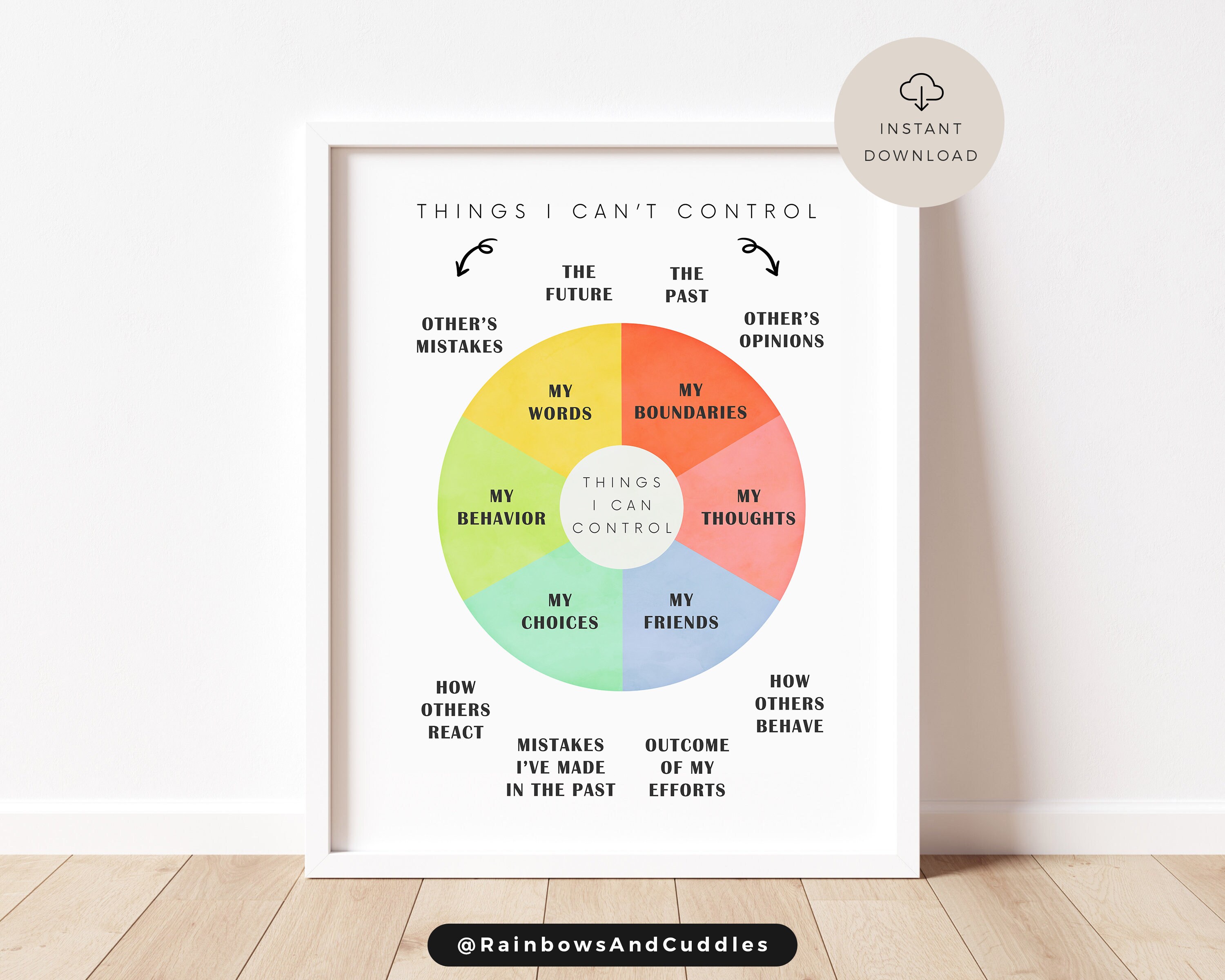 15 Counseling Posters Office Decor School Psychologist Wall Art Therapy ...