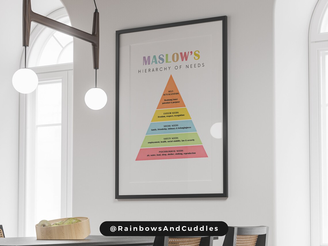 32 School Counseling Signs Posters Confidentiality Classroom - Etsy