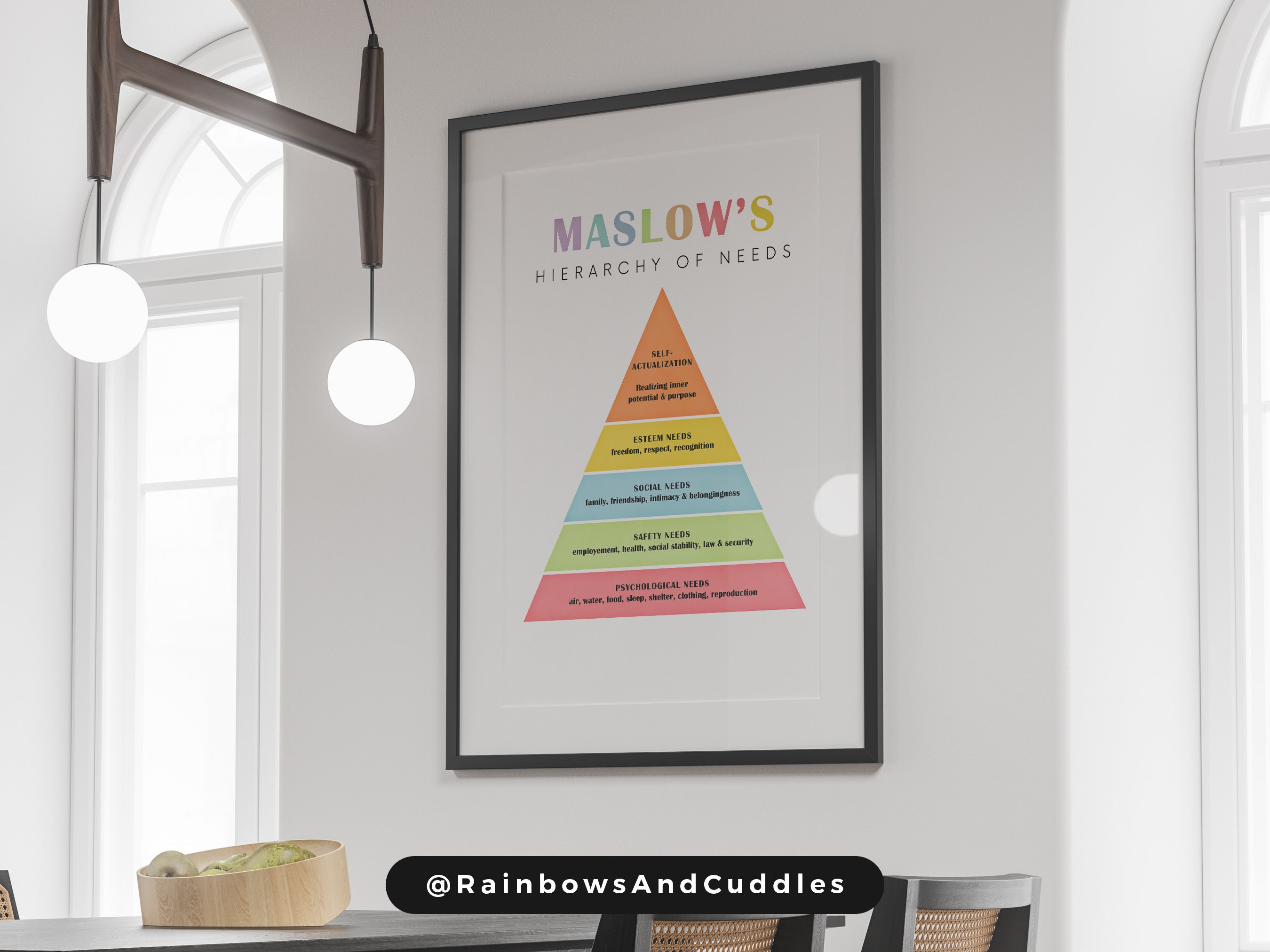 32 School Counseling Posters Counselor Office Decor - Etsy