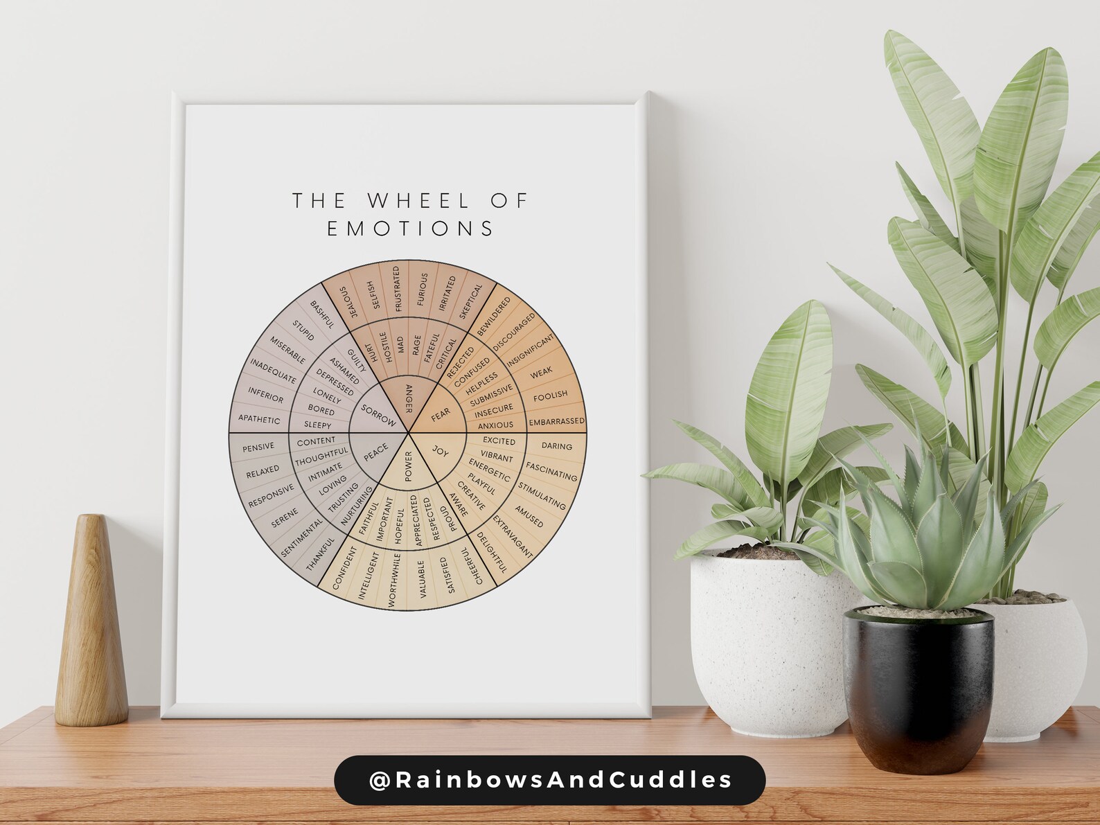 Emotion Wheel BOHO Printable Feelings Wheel Chart Boho Therapy ...