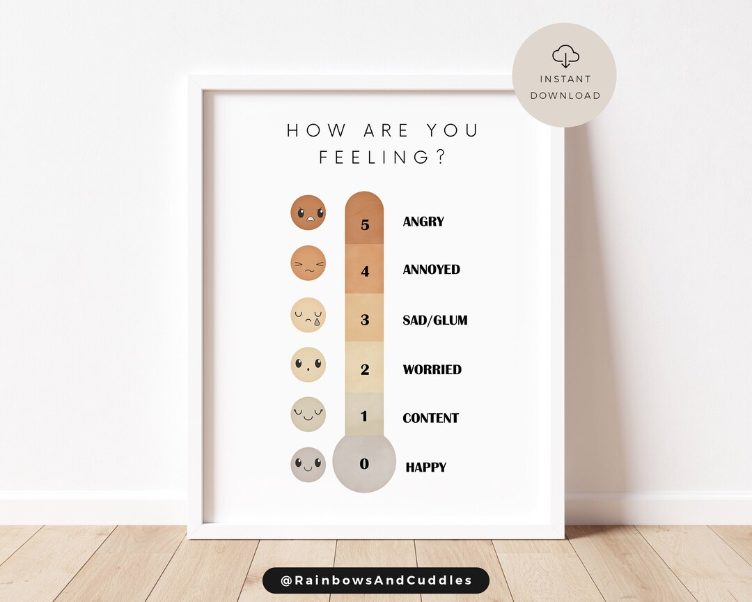 Feelings Thermometer Printable Boho How Are You Feeling Print Anger ...