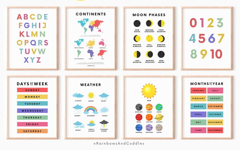 50 Educational Posters Preschool Posters Classroom Decor - Etsy
