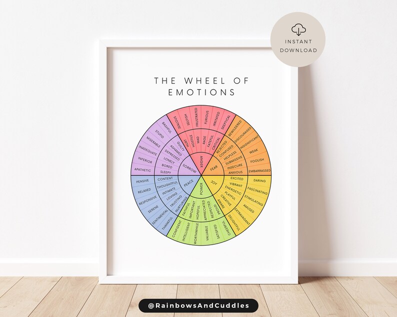 Emotion Wheel Printable Download Feelings Wheel Chart Pastel Therapy ...